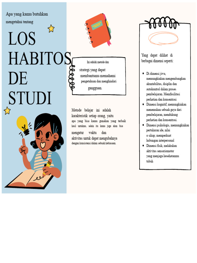 Brosur Kebiasaan Belajar | PDF