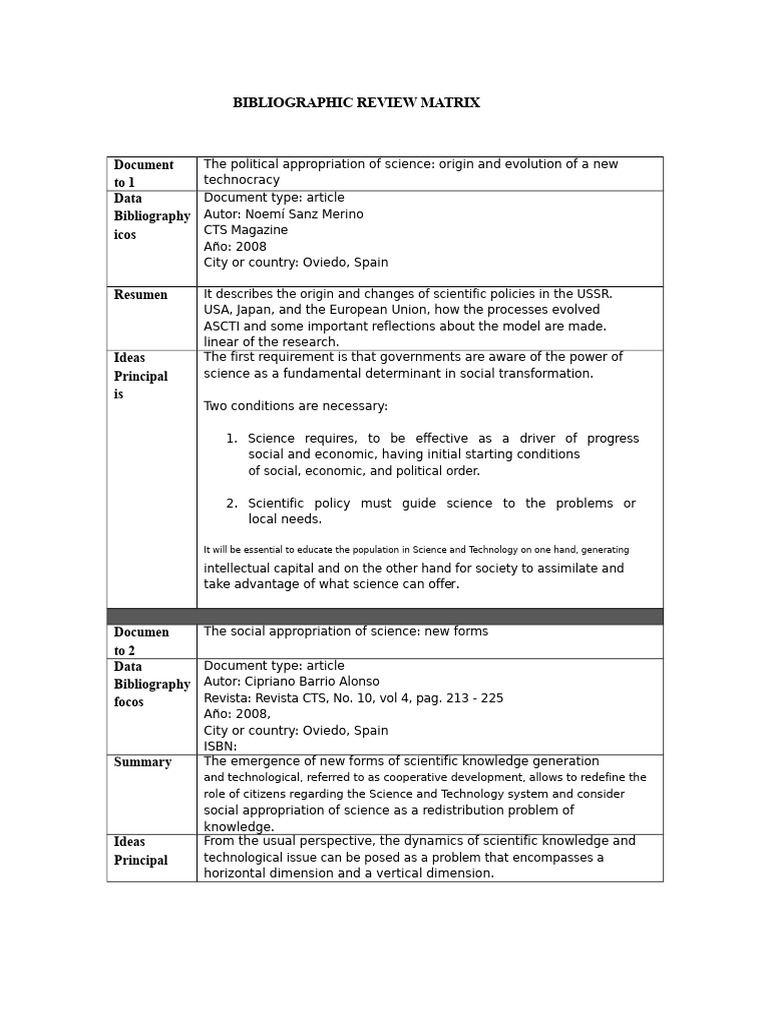 Bibliographic Review Matrix | PDF | Science | Knowledge