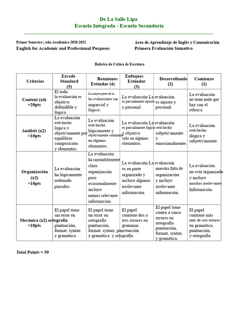 Rúbrica de Evaluación de Escritura 2020-2021 | PDF | Aprendizaje ...