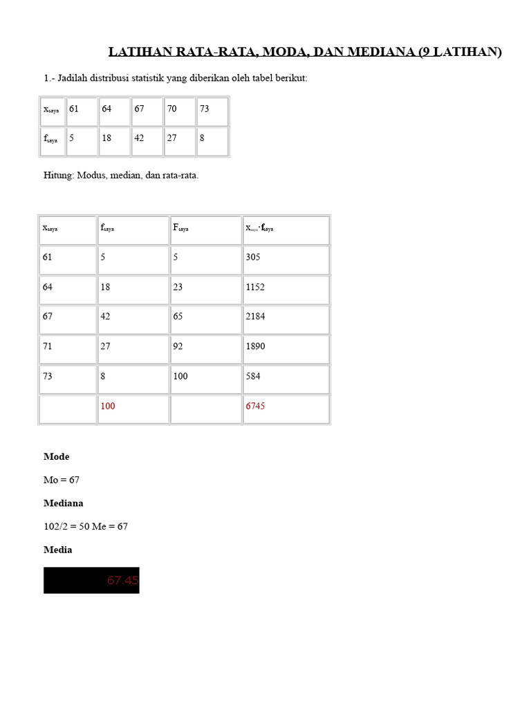 Rata-rata, Moda, dan Median dalam Statistik | PDF