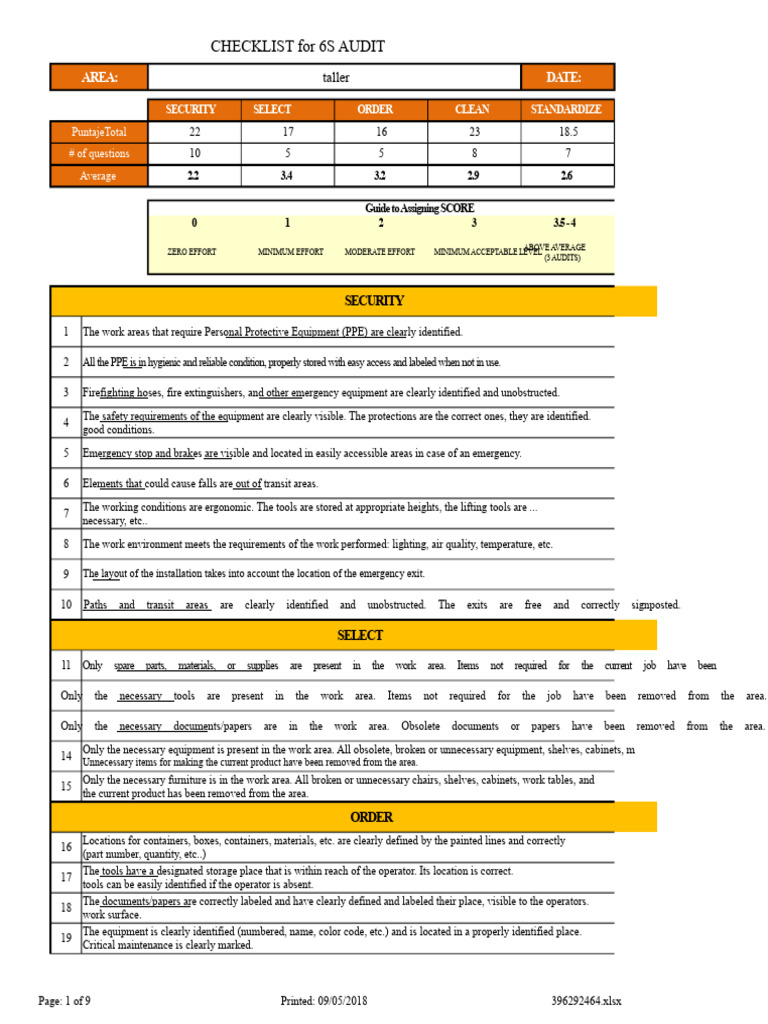 6S Audit Checklist | PDF | Cabinetry | Firefighting