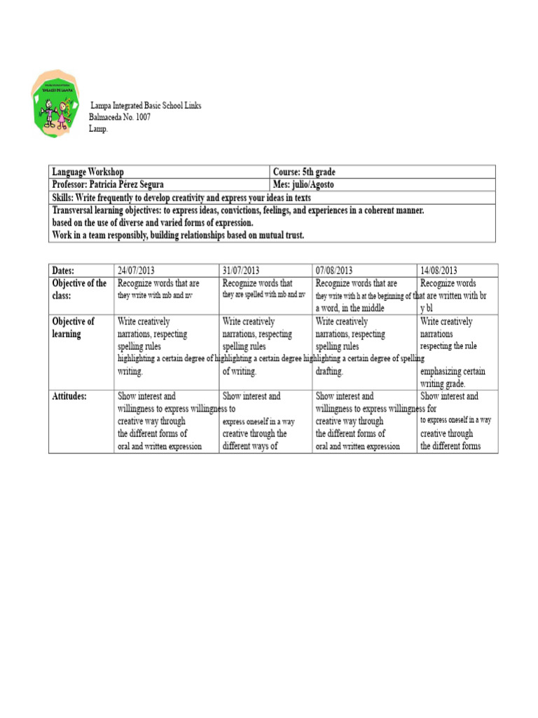 5th Grade Language Workshop Overview | PDF | Cognition | Human ...