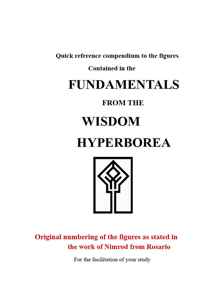 Quick Access Compendium To The Figures of The FUNDAMENTALS OF ...