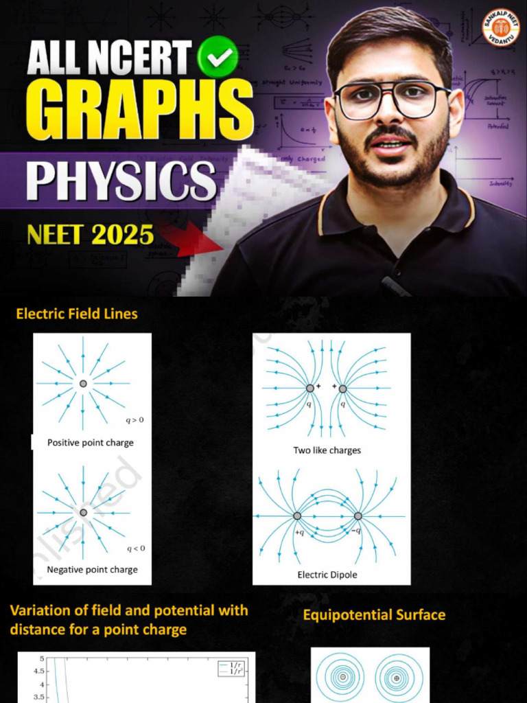ALL NCERT Graphs - Compressed | PDF