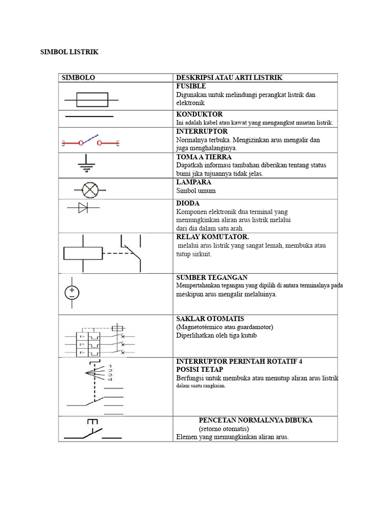 Simbol Elektrik | PDF
