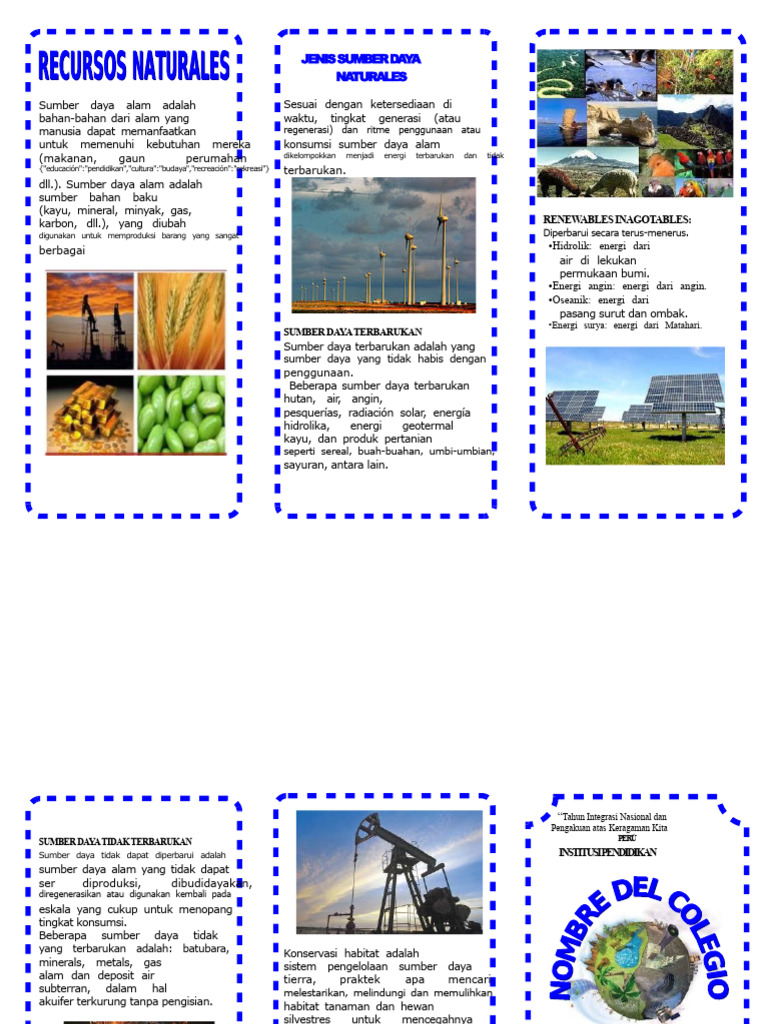 Triptik - Sumber Daya Alam | PDF