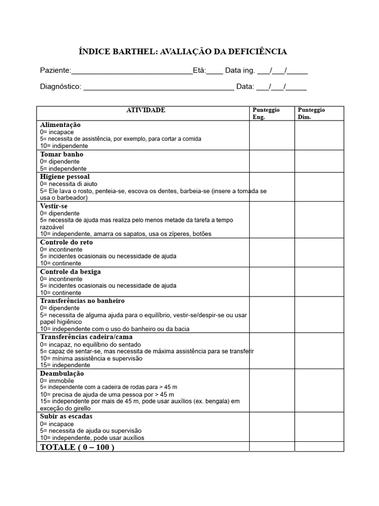 Escala Barthel | PDF | Banheiro | Roupas