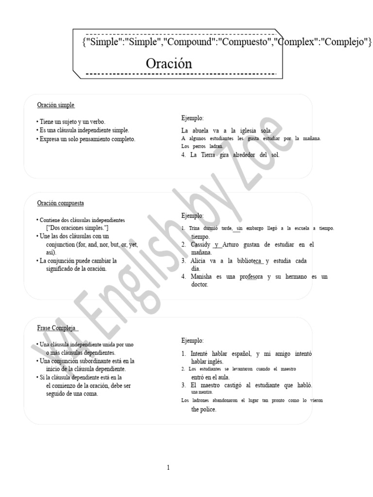 Tipos de Oraciones: Simple, Compuesta y Compleja | PDF | Oración ...