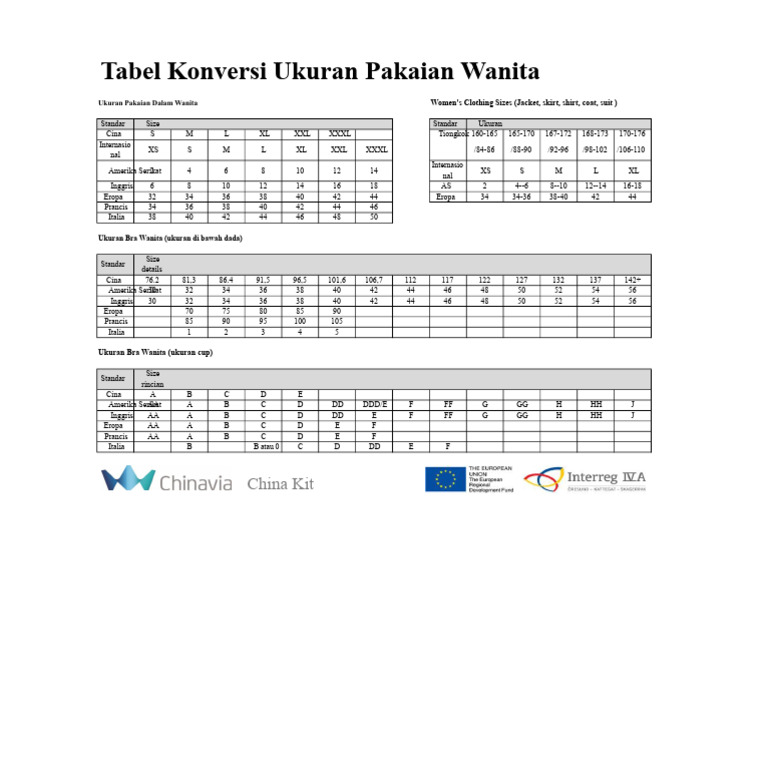 tabel_konversi_ukuran_pakaian_wanita.pdf | PDF