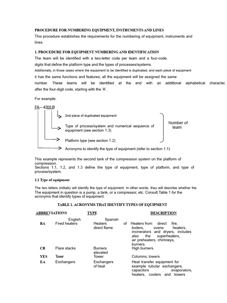 Equipment and Instrument Numbering Procedure | PDF | Programmable Logic ...