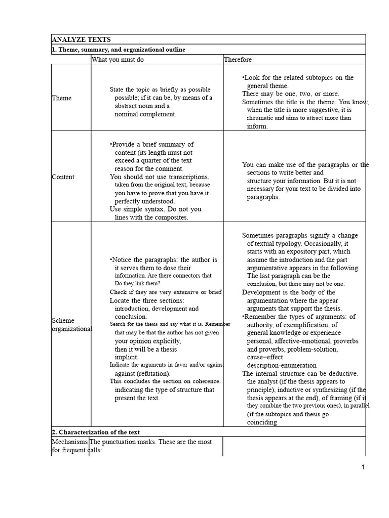 How To Analyze A Text | PDF | Linguistics | Grammar