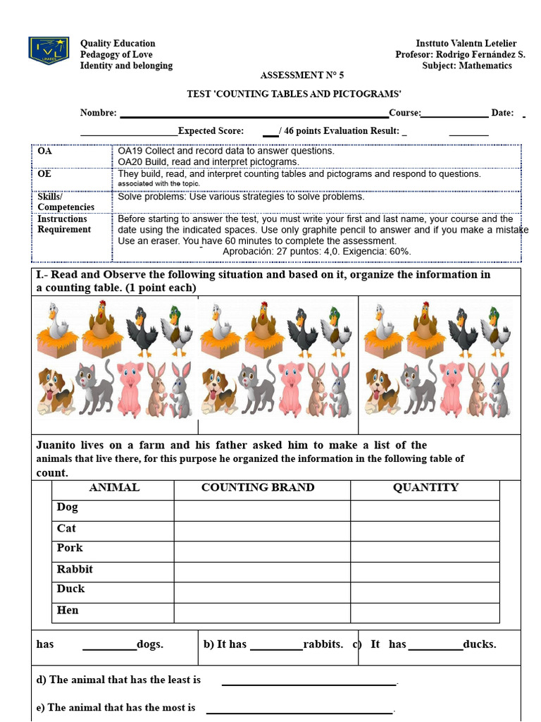 Mathematical Test Counting Tables and Pictograms | PDF | Cognition