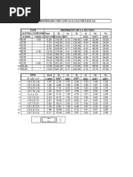 Tableau des sections d'acier et armatures | PDF