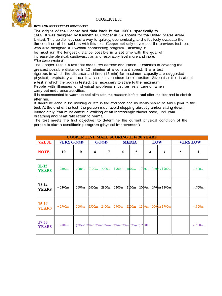 Cooper Test | PDF | Endurance | Aerobic Exercise
