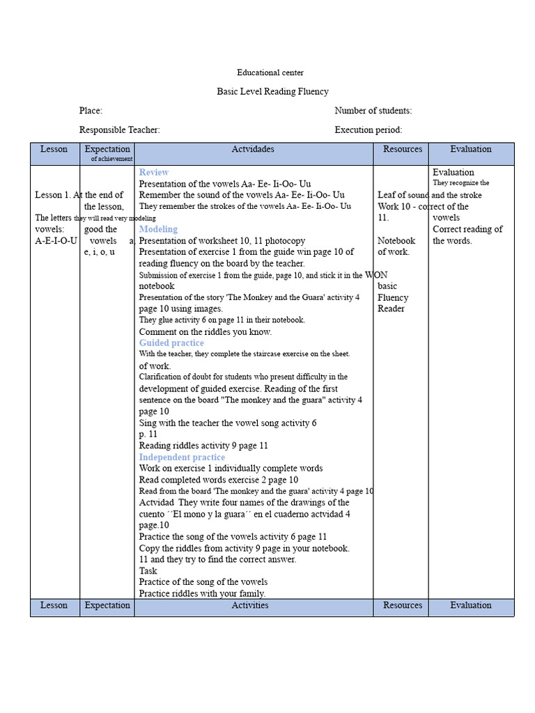 Basic Level Reading Fluency Curriculum | PDF | Linguistics | Human ...