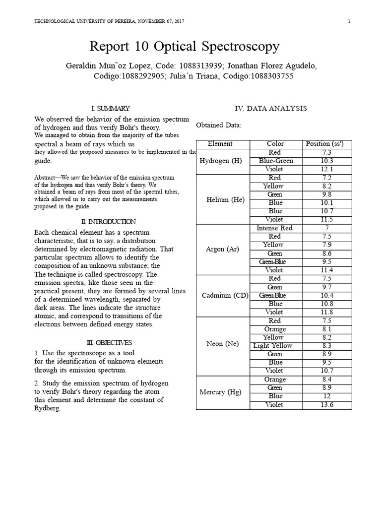 Report 10 - Physics 3 Optical Spectros | PDF | Spectroscopy | Emission Spectrum