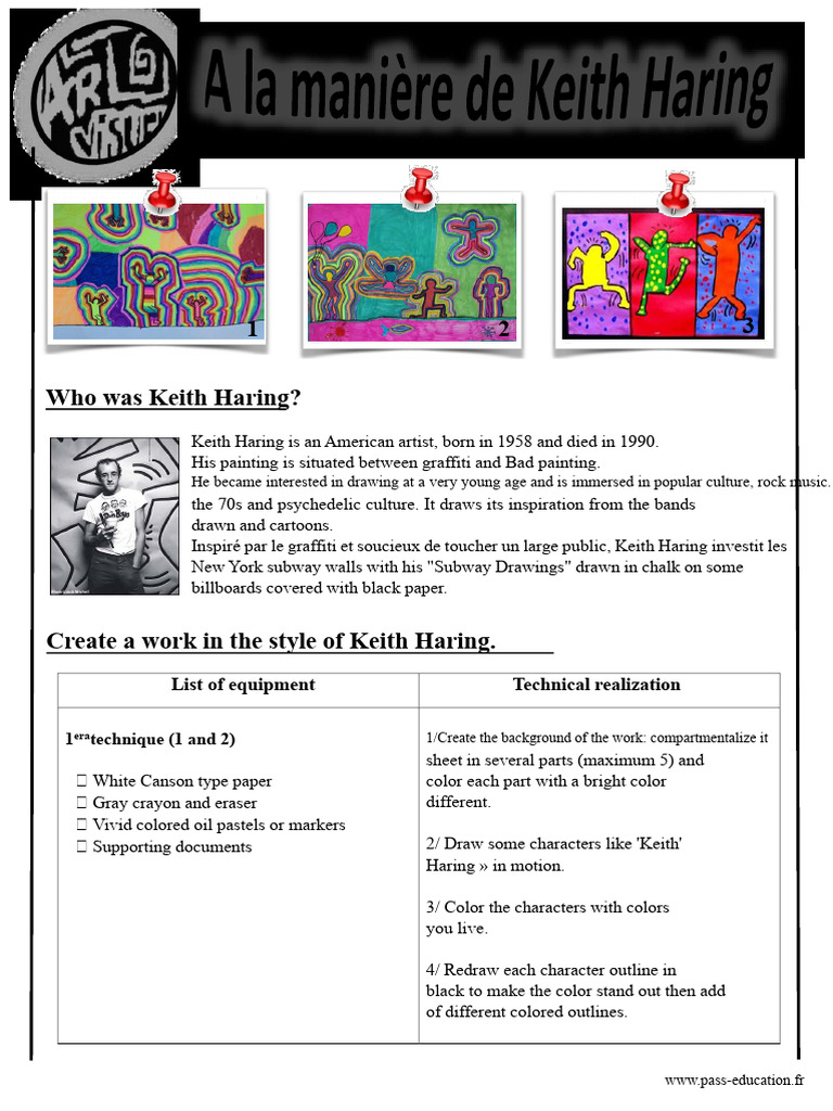 In The Style of Keith Haring - CE2, CM1, CM2 - Visual Arts - Cycle 3 ...