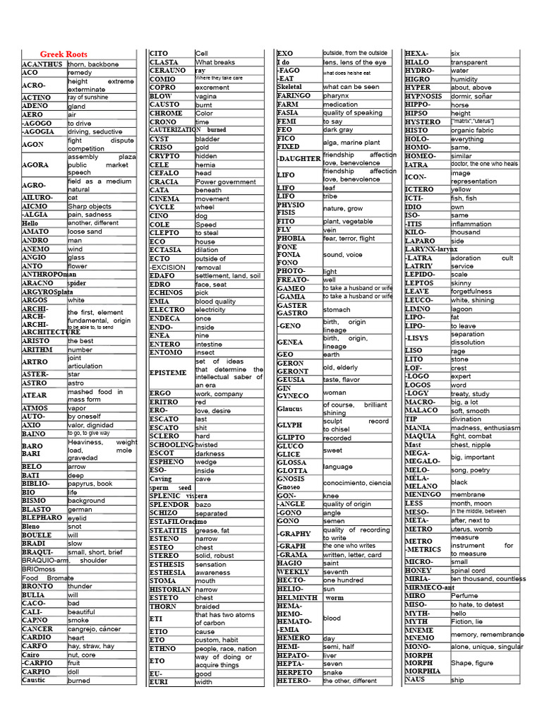 Greek and Latin Roots | PDF