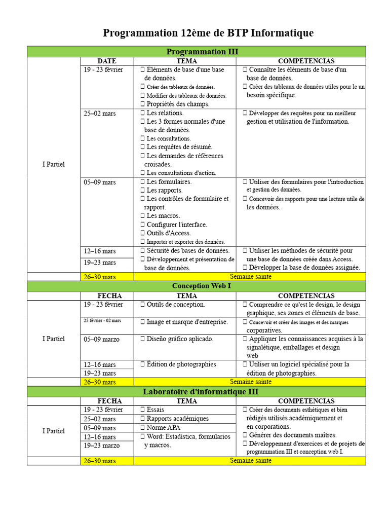 Cours de BTP Informatique : Programmation et Réseaux | PDF ...