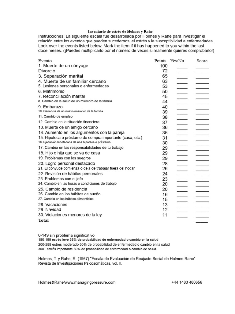 6 Inventario de Estrés de Holmes y Rahe | PDF | Hipotecas
