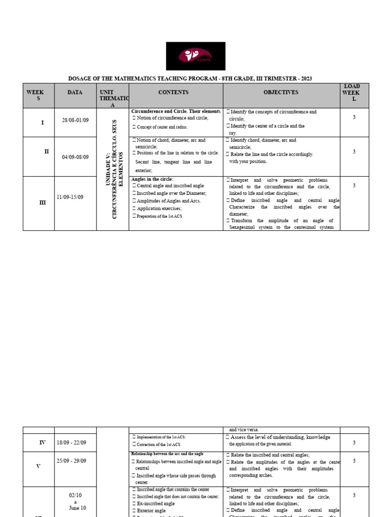 DOSAGE 8th Grade Mathematics | PDF | Circle | Triangle