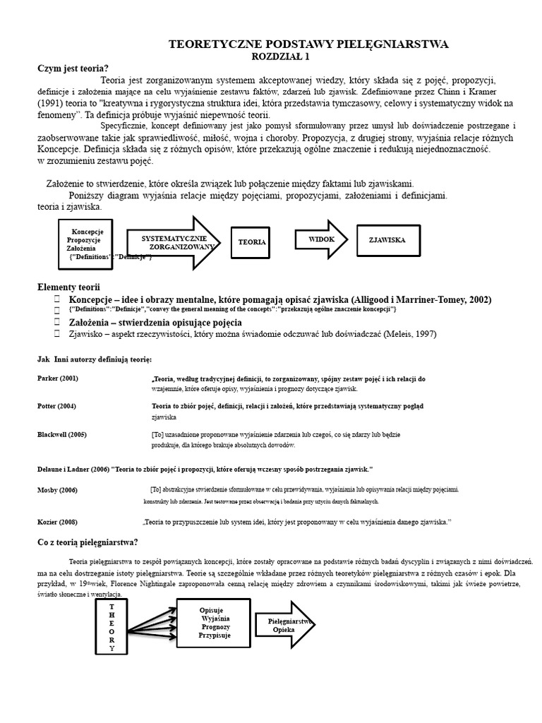 Tfn Materiały Rozdział 1 | PDF