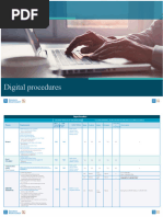 FEGLI Coverage Conversion Guide | PDF | Insurance | Life Insurance
