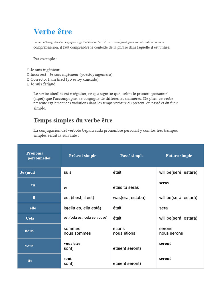 Verbe Être | PDF | Phrase | Verbe