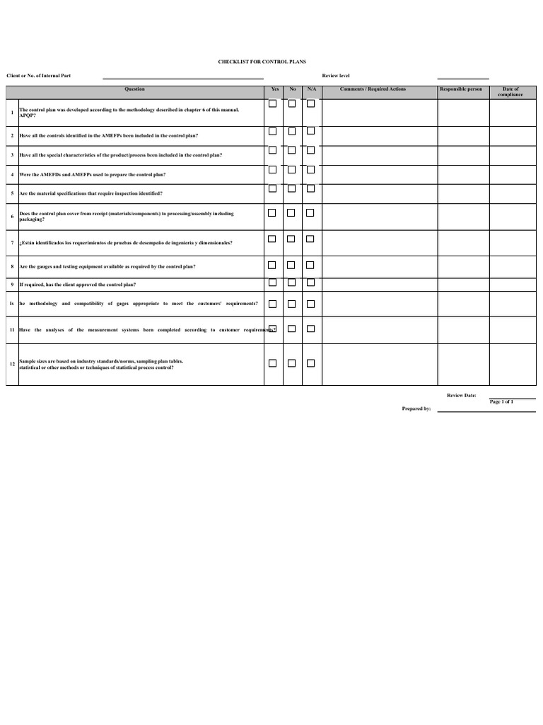 AIAG Checklists Control Plan Checklist (APQP) | PDF