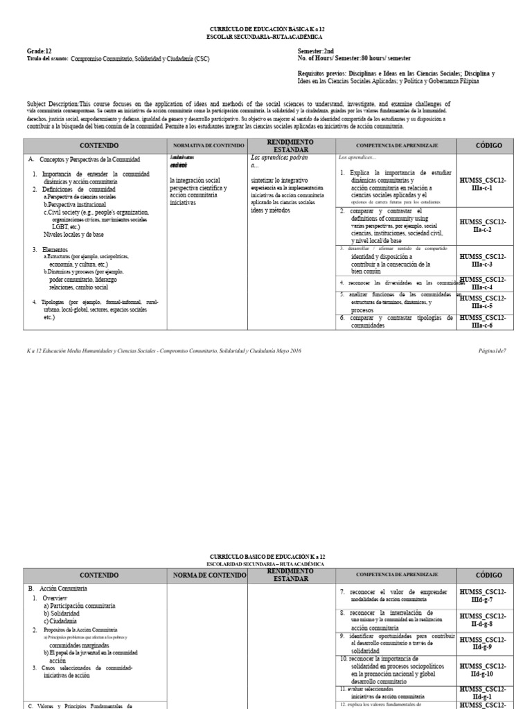 HUMSS - Compromiso Comunitario, Solidaridad y Liderazgo CG | PDF | Plan ...