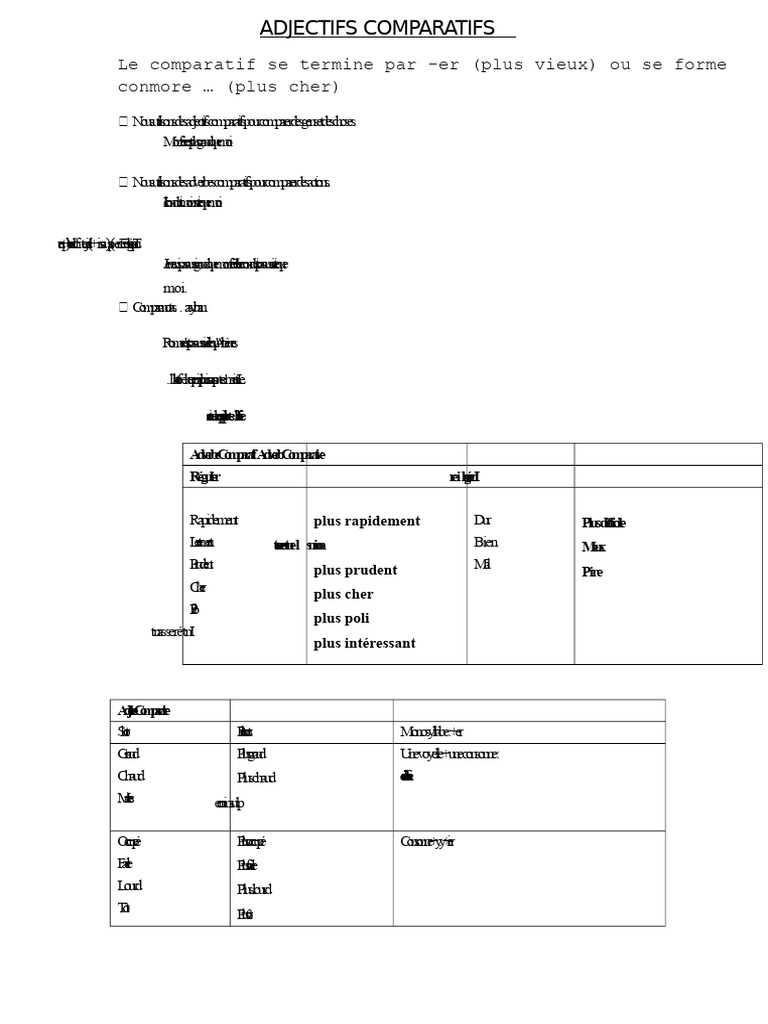 Comparatif Et Superlatif | PDF | Linguistique | Langues