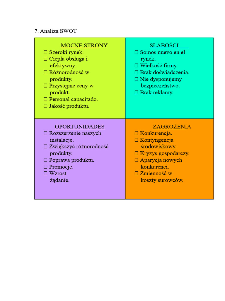 Analiza SWOT | PDF