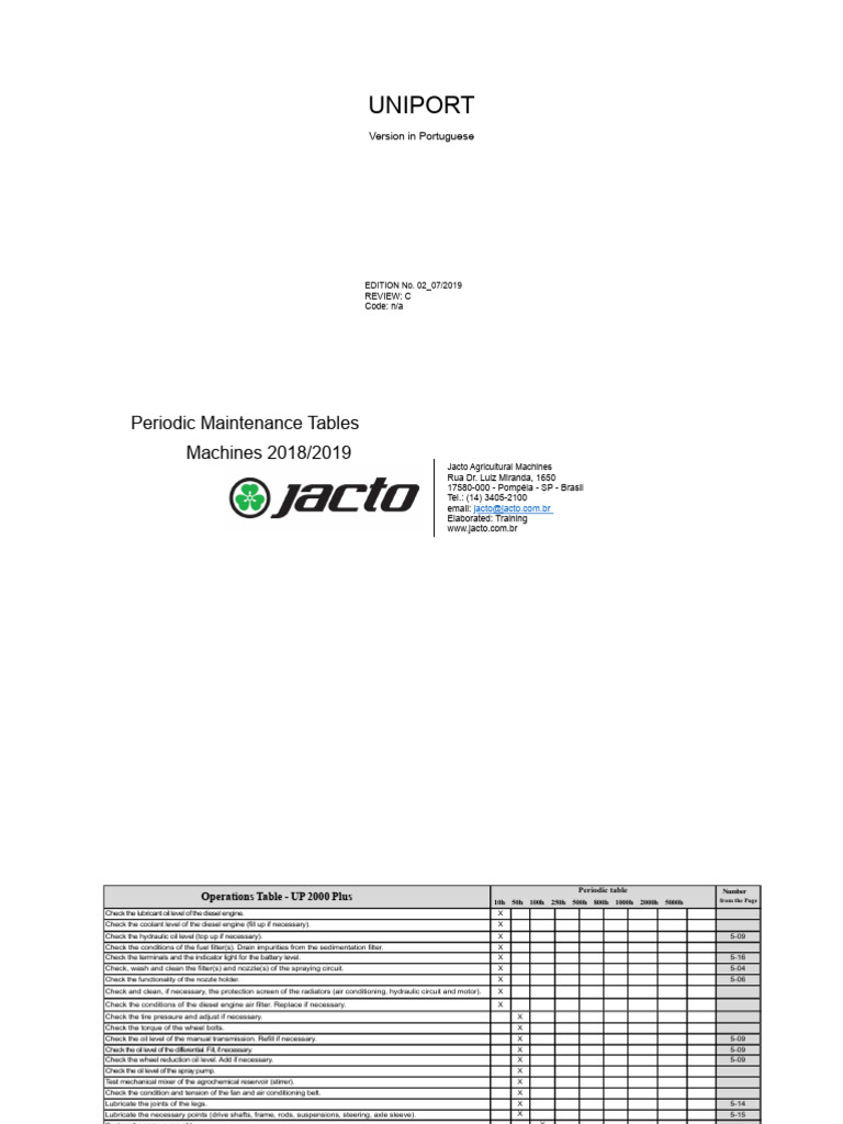 Maintenance Tables - 2000, 2500, 2030, 2530, 3030, 3030 Vortex and 4530 ...