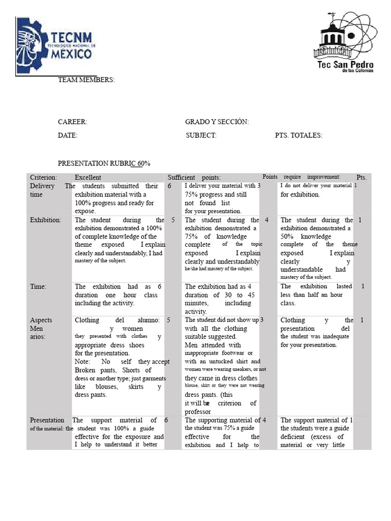 Rubric Presentation LA | PDF | Clothing | Dress
