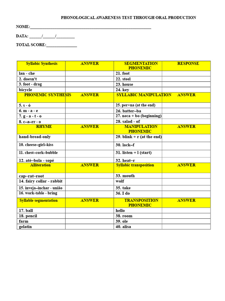 PHONOLOGICAL AWARENESS TEST BY ORAL PRODUCTION Examiner's Sheet | PDF