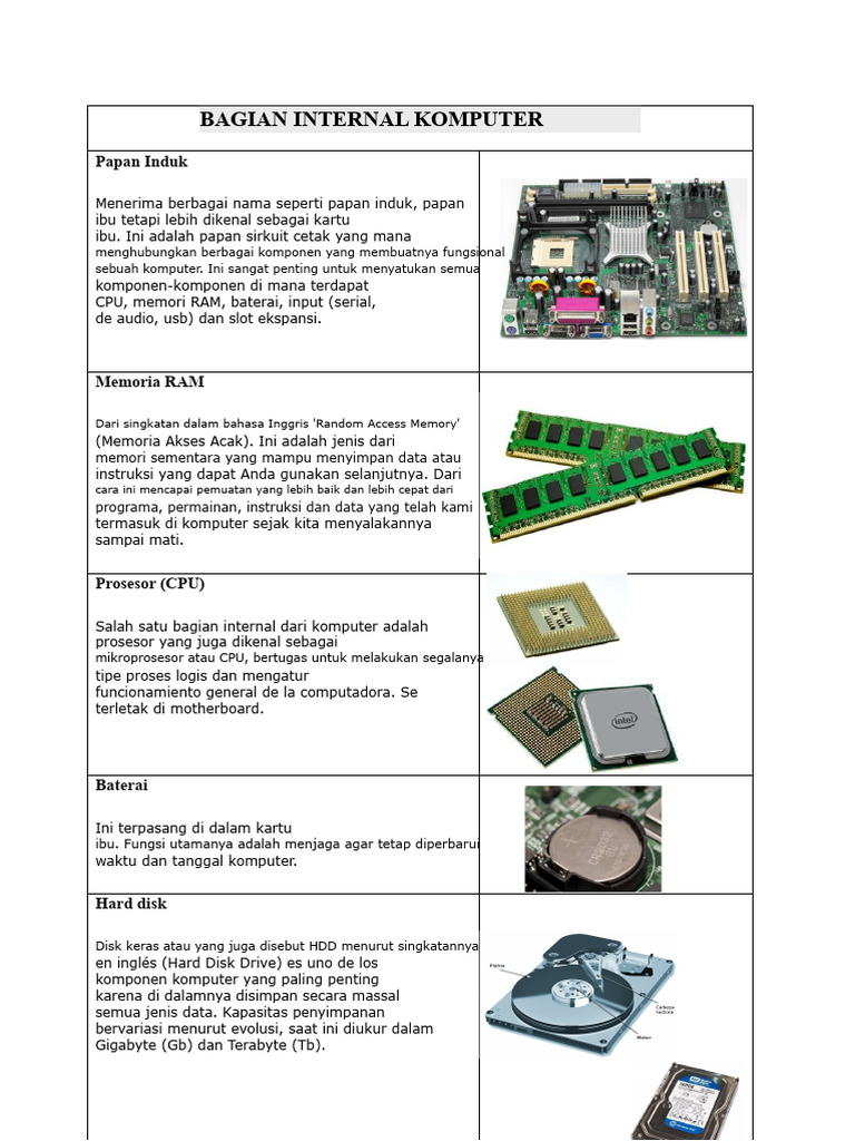 Bagian Dalam Komputer | PDF