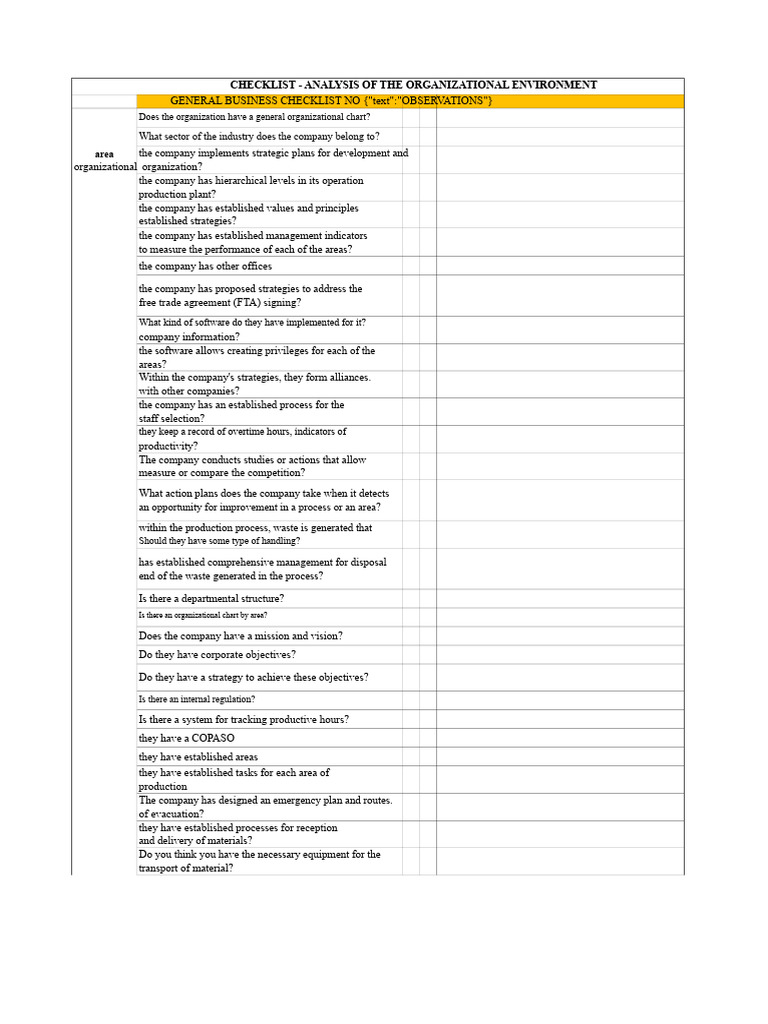 Total Organizational Checklist | PDF | Supply Chain | Business