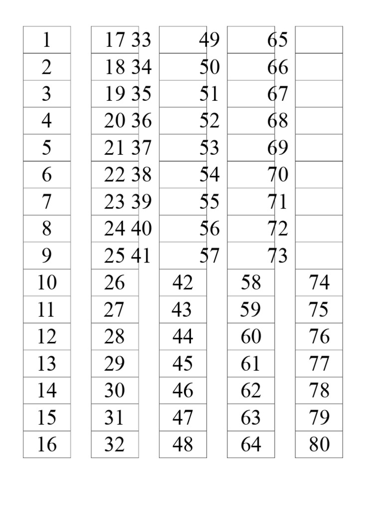 Number Sequence Data Table | PDF