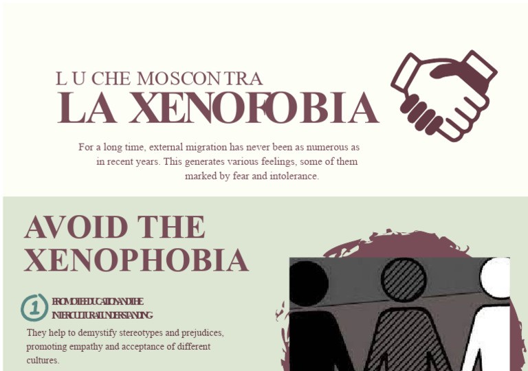 Xenophobia Poster | PDF