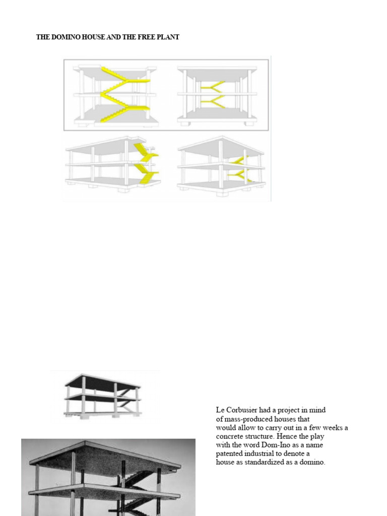 The Domino House and The Free Plant | PDF