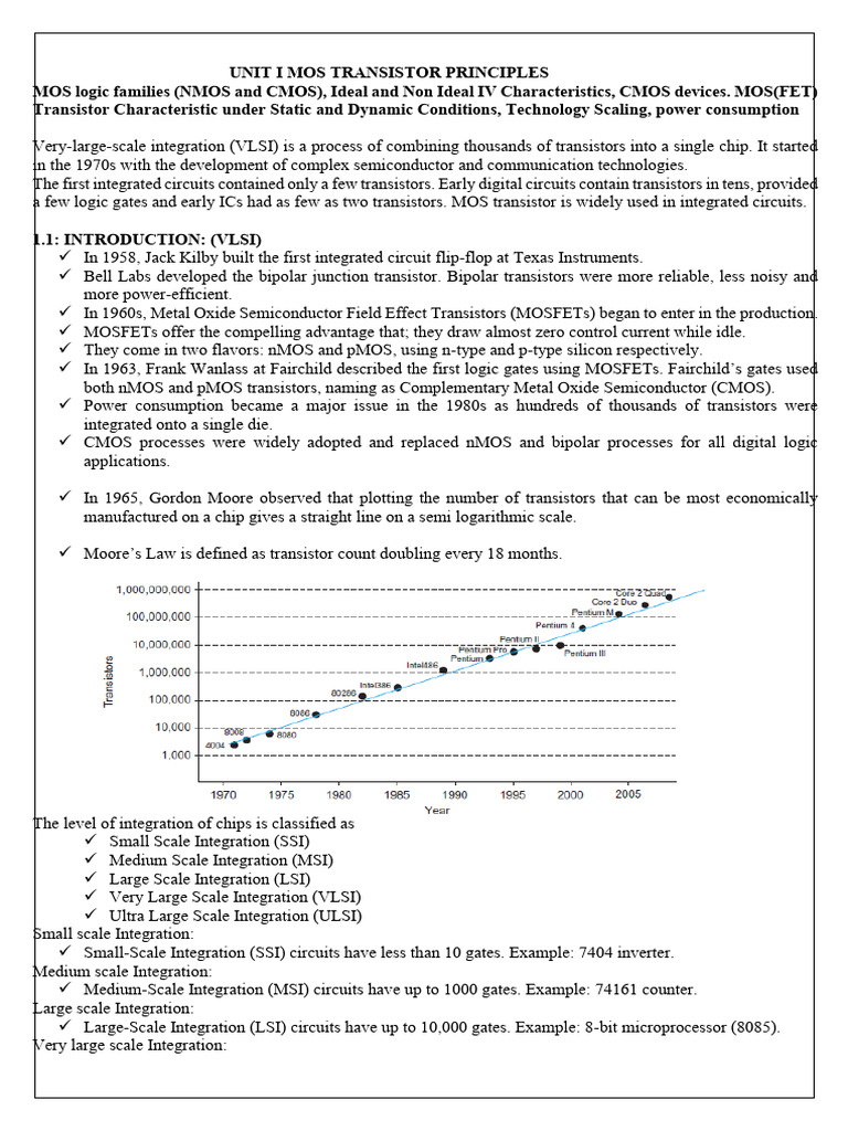 VLSI - Unit 1 Notes | PDF | Integrated Circuit | Mosfet