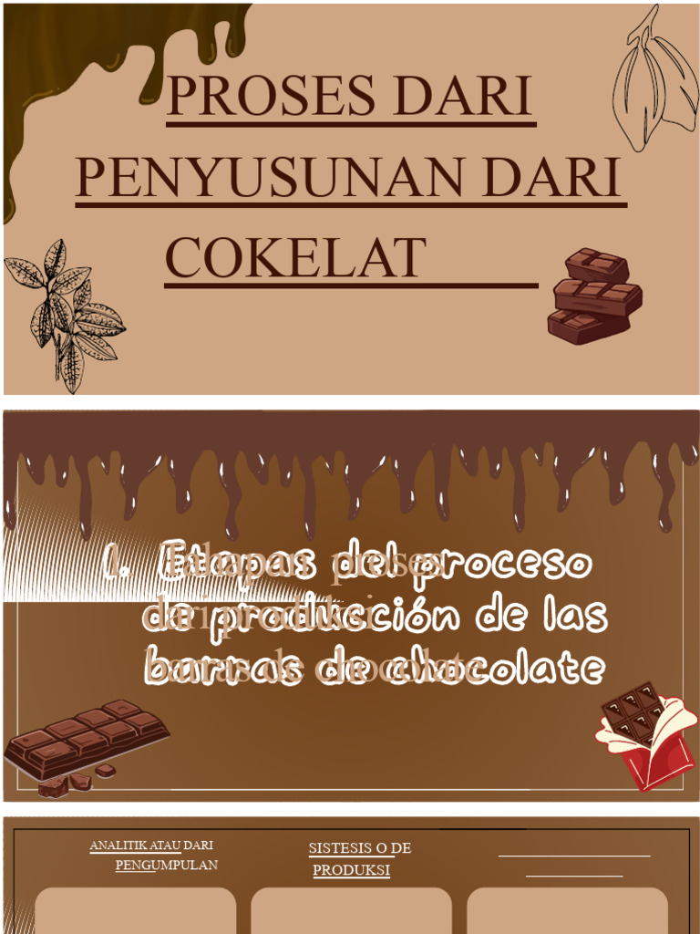 Proses Pembuatan Cokelat | PDF