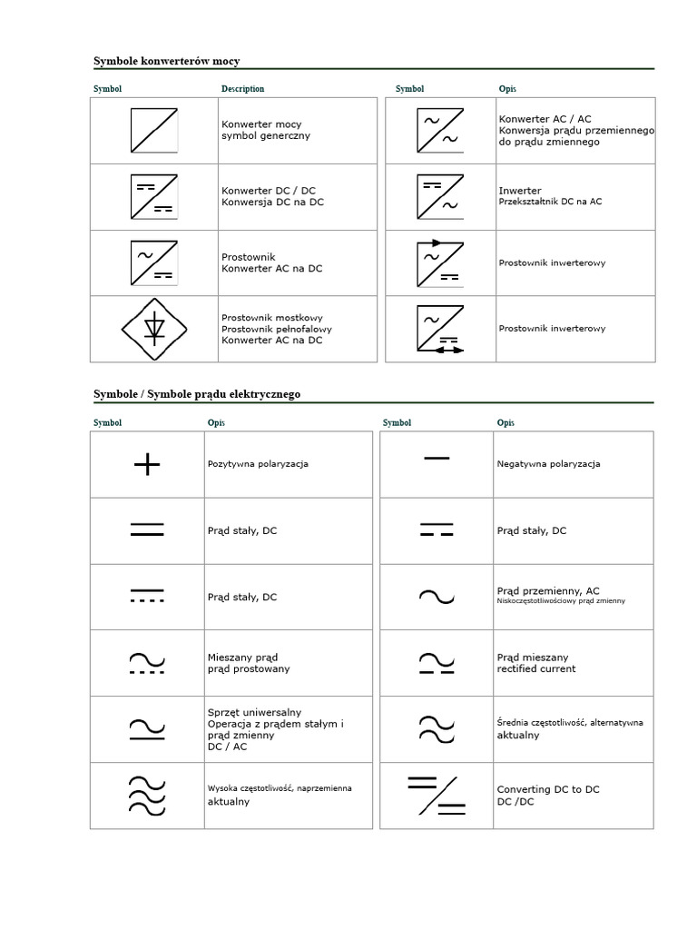 Symbole ANSI | PDF