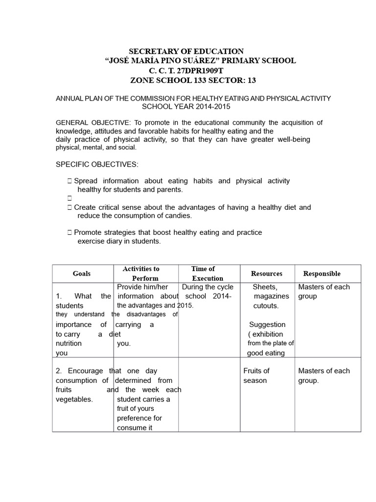 Healthy Eating Project 4th. | PDF | Healthy Diet | Junk Food