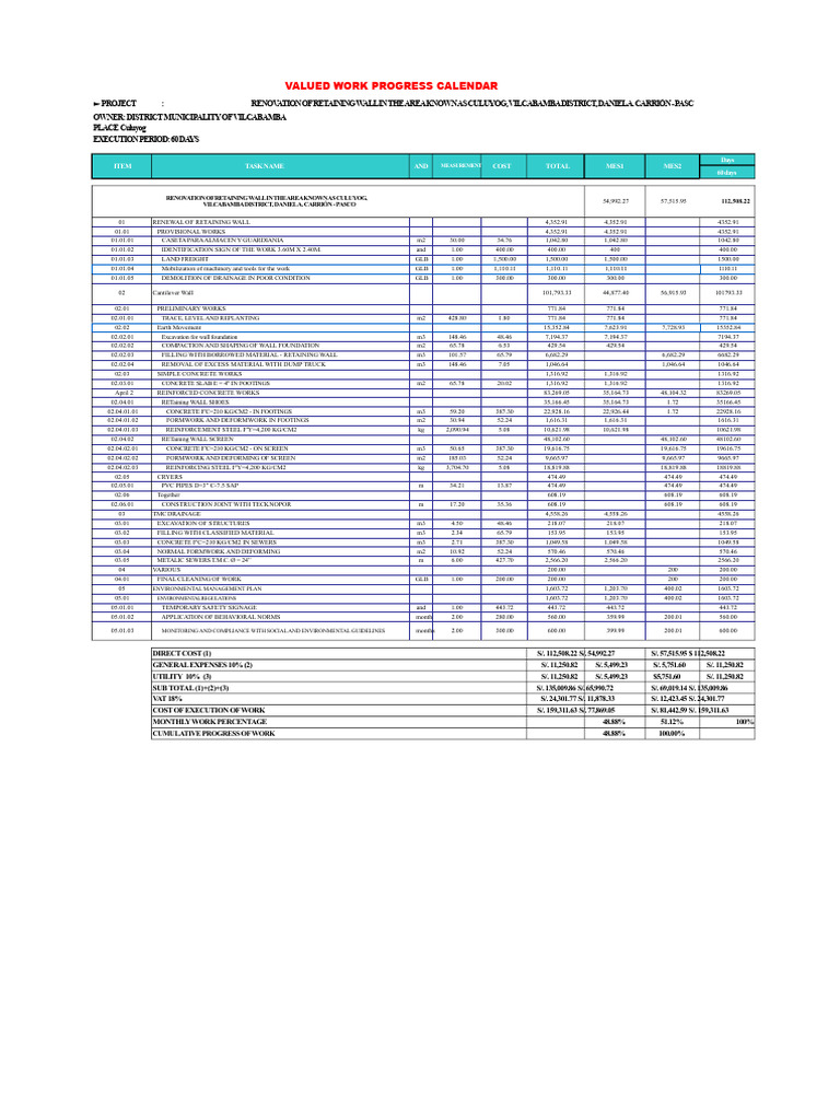 Valued Work Progress Calendar 1 | PDF | Building Engineering ...