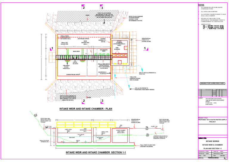 Tetu Intake 2 | PDF | Civil Engineering | Structural Engineering