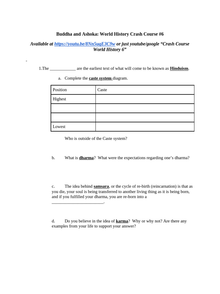 Buddha and Ashoka - World History Crash Course #6 | PDF