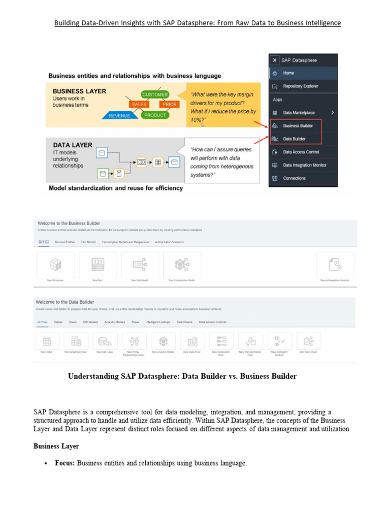Understanding SAP Datasphere Data Builder Vs Business Builder | PDF | Data Model | Data