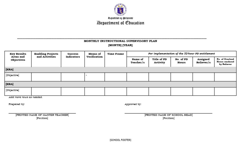 Annex B Instructional Supervisory Plan Template | PDF