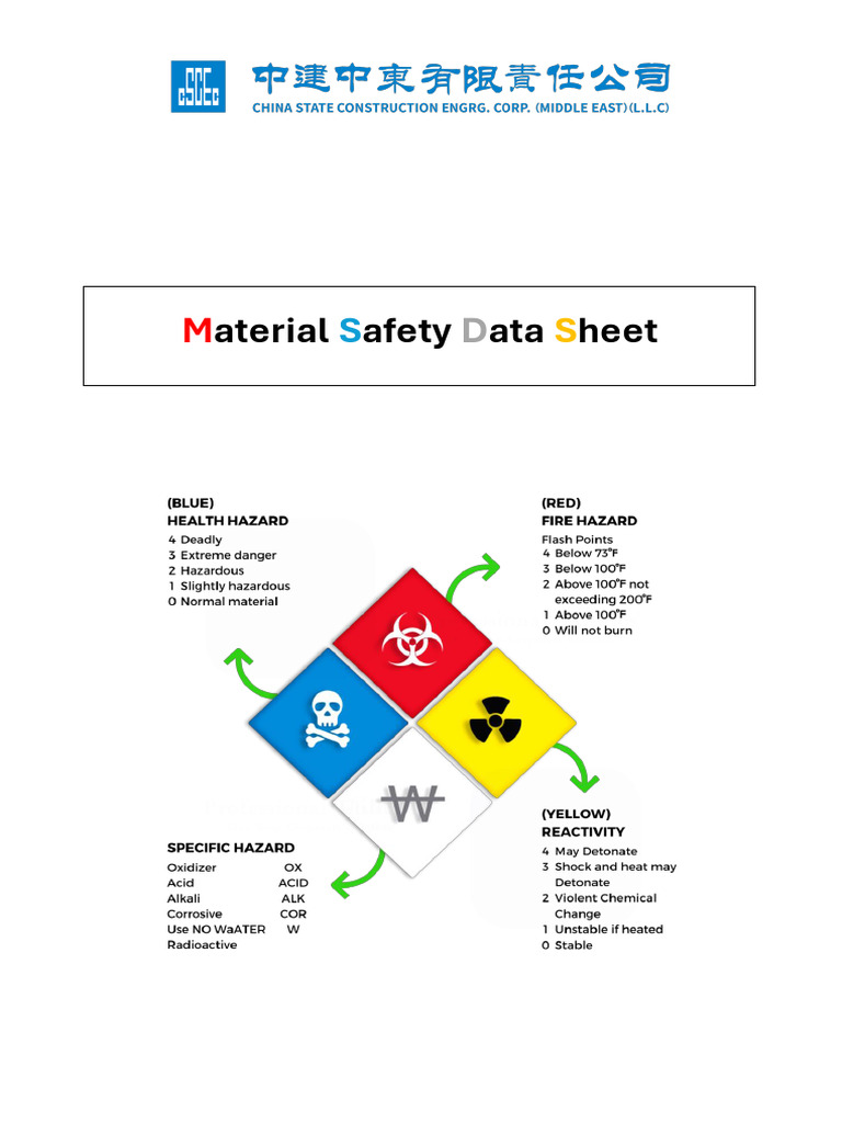 MSDS | PDF